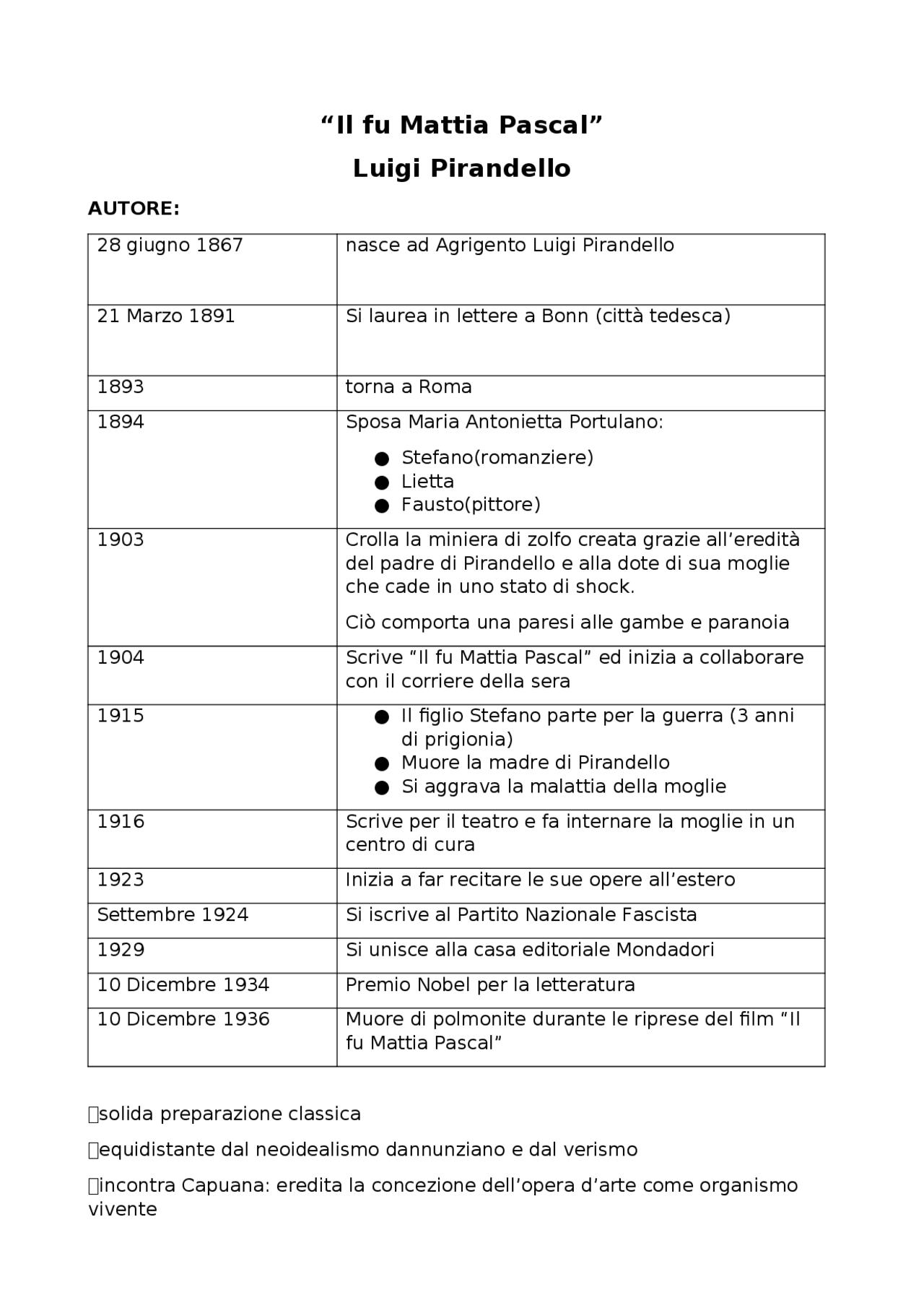 Analisi Libro Il Fu Mattia Pascal Docsity
