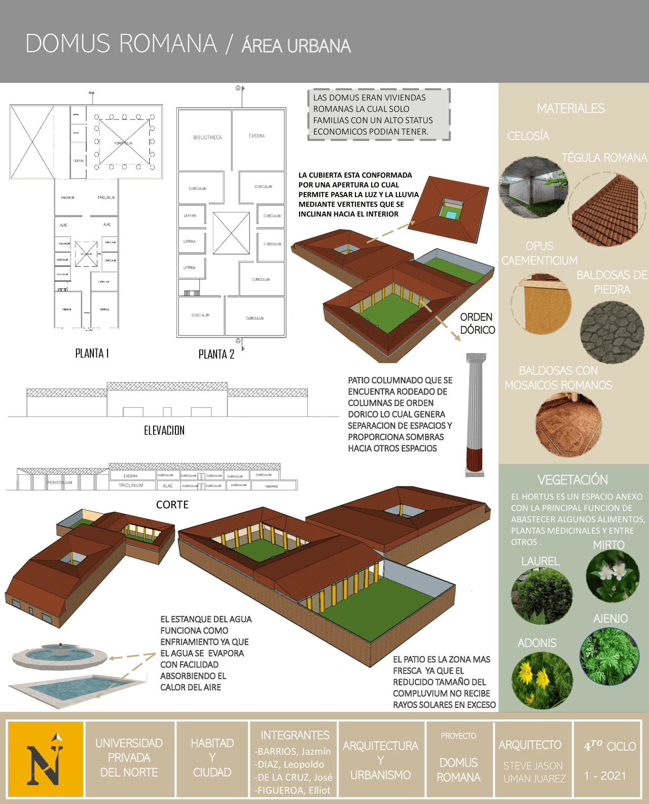 Dimensiones De La Domus Romana