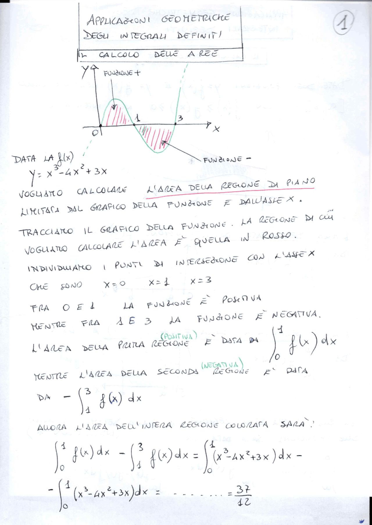 Calcolo Aree E Volumi Integrali Definiti Guide Progetti E Ricerche