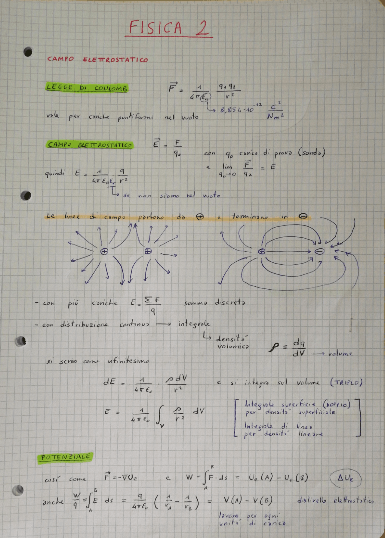 Appunti Per Ripasso Fisica 2 Prof Iotti Docsity