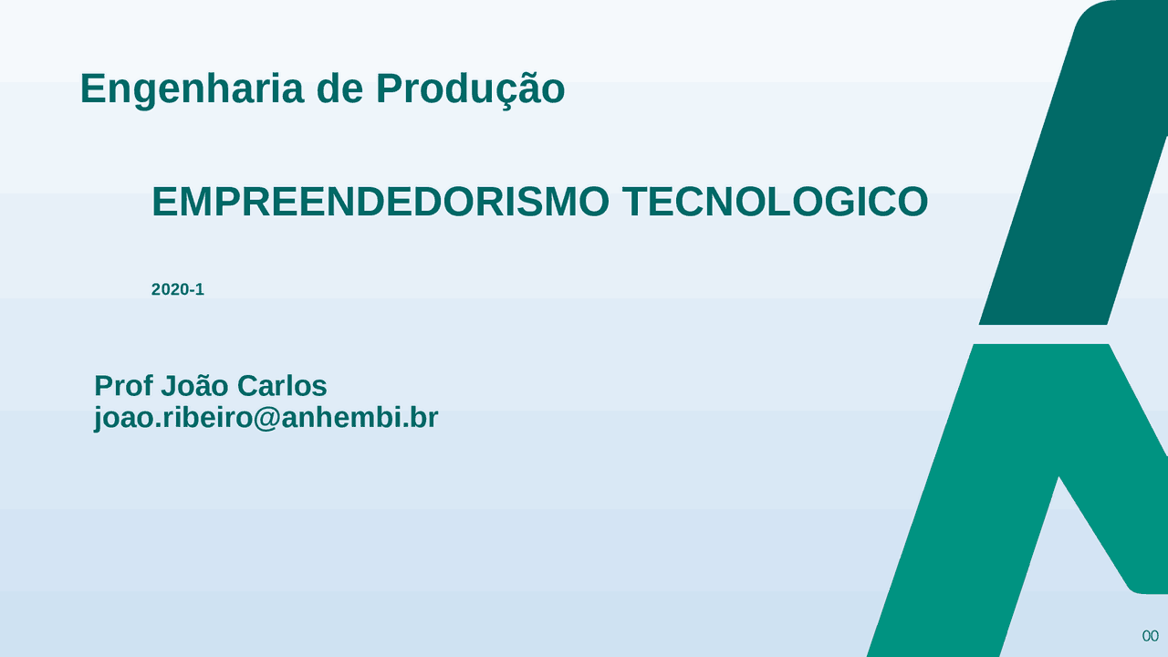 Aula 2 Empreendedorismo Docsity