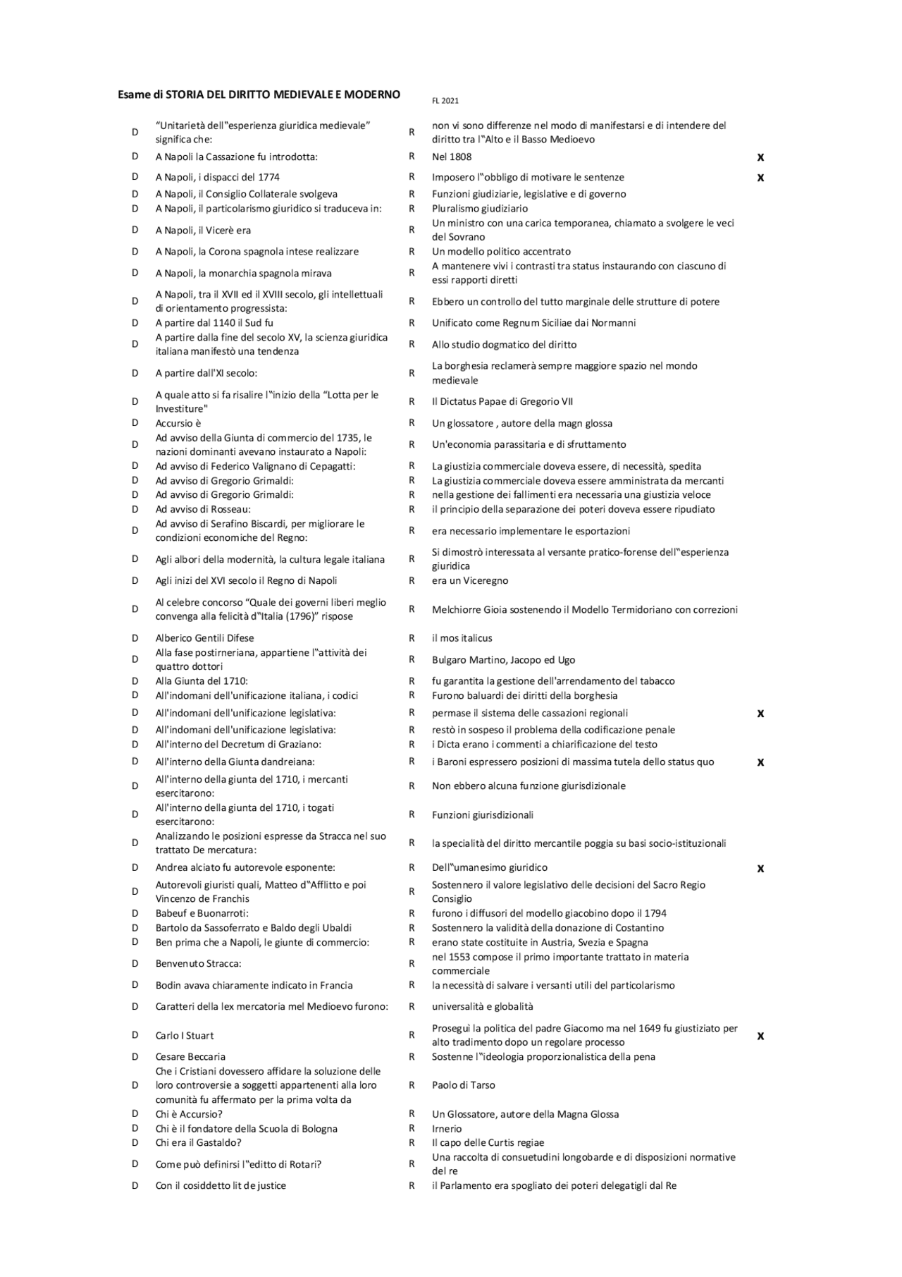 Dispense Storia Del Diritto Docsity