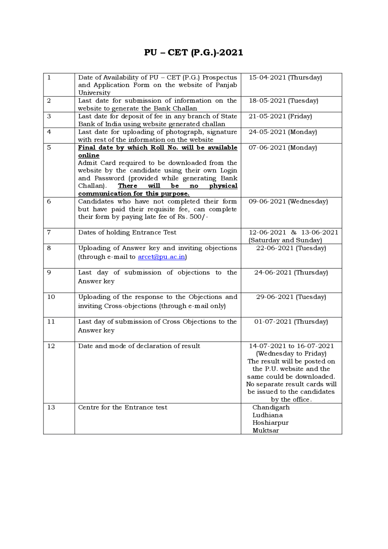 Documentation Of Project Docsity