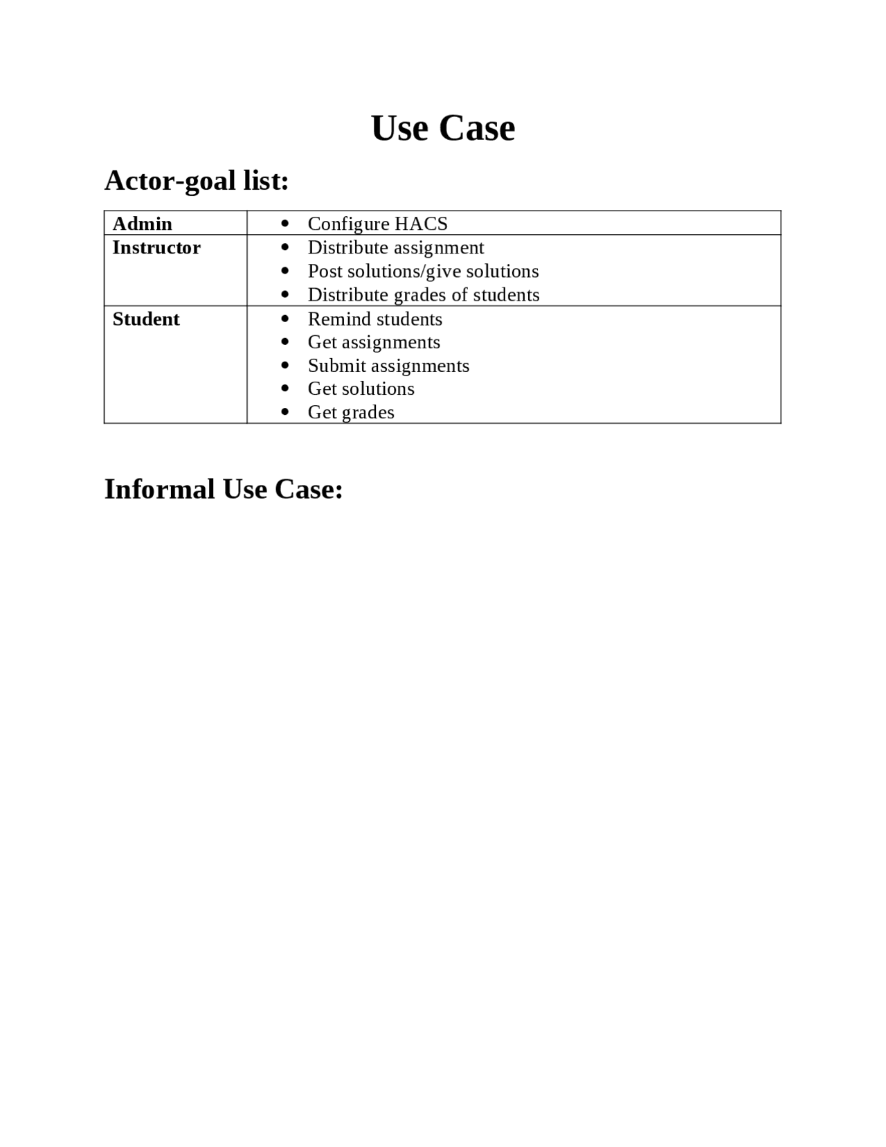 Usecase Diagram For Homework Assignment Assignments Software