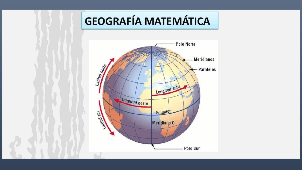 Geografía matemática - Docsity