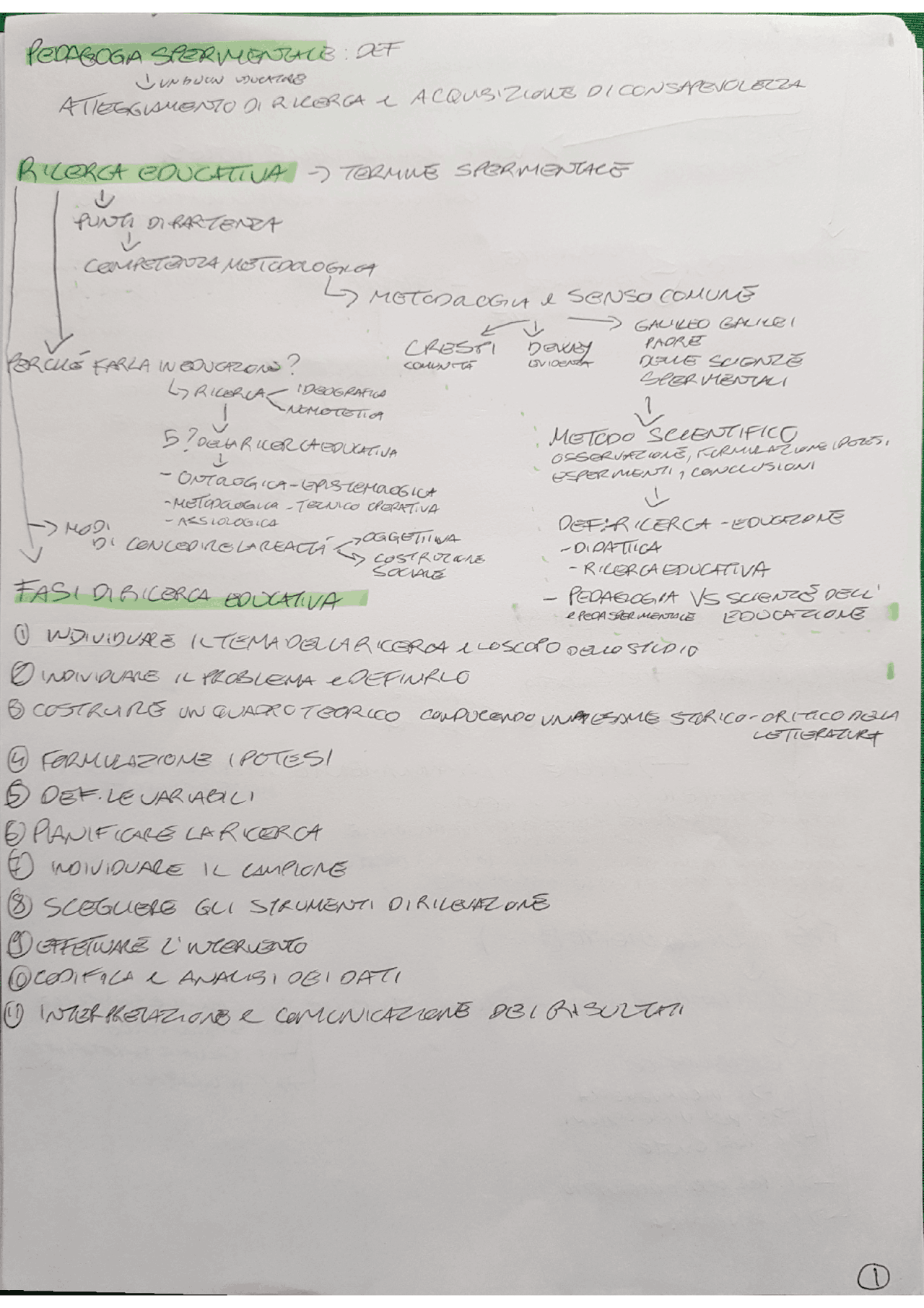 Schemi Metodologia Della Ricerca Educativa Docsity