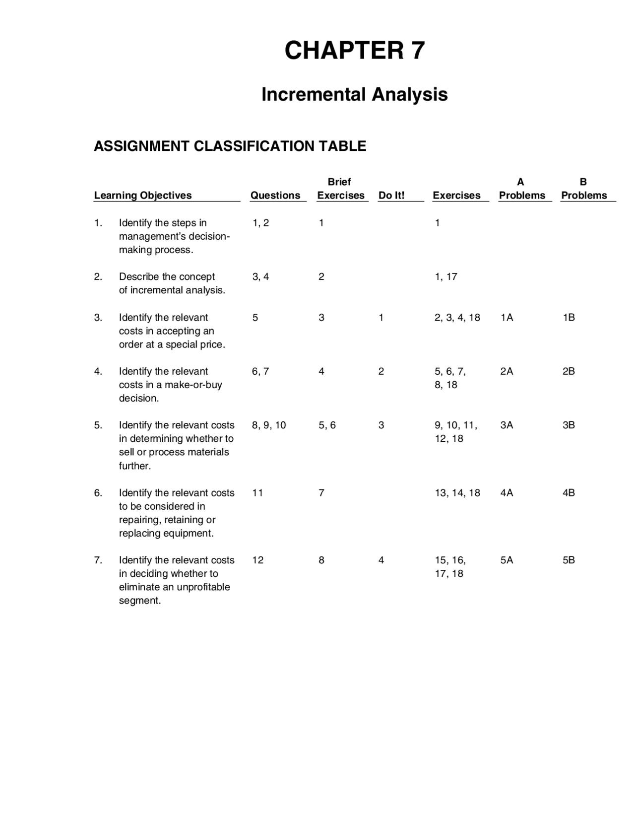 Incremental accounting - Docsity