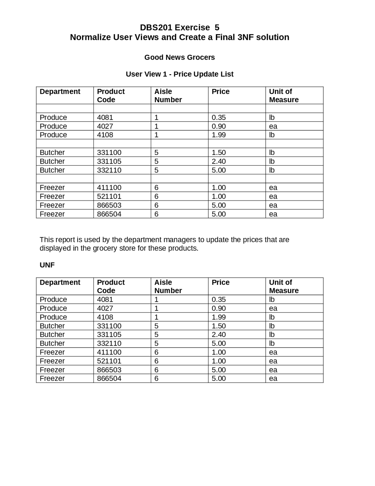 Lab5normalization Docsity