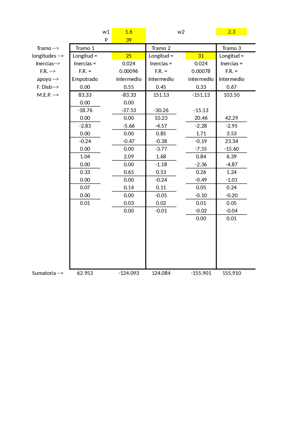 EXCEL DE HARDY CROSS - Docsity
