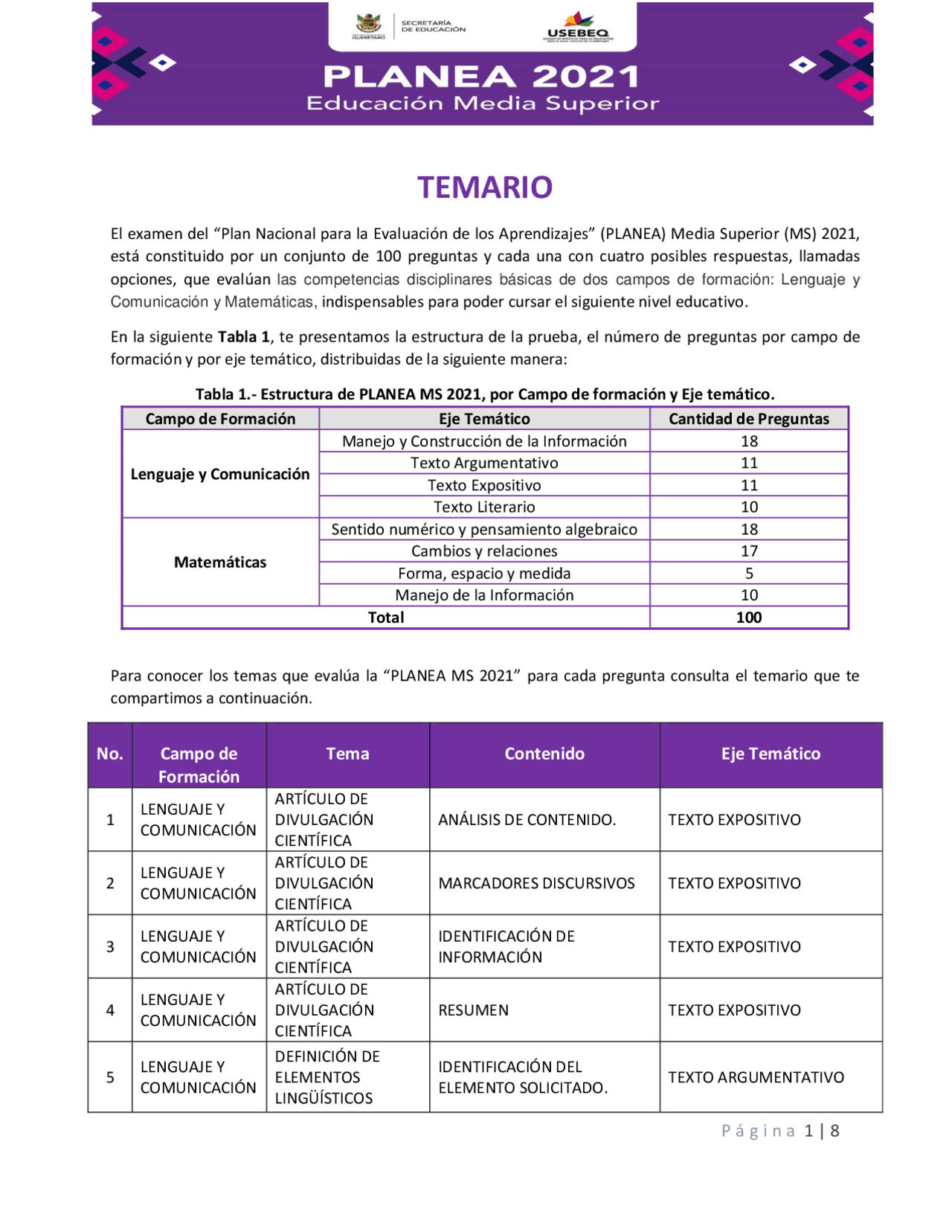 Examen planea para secundaria - Docsity