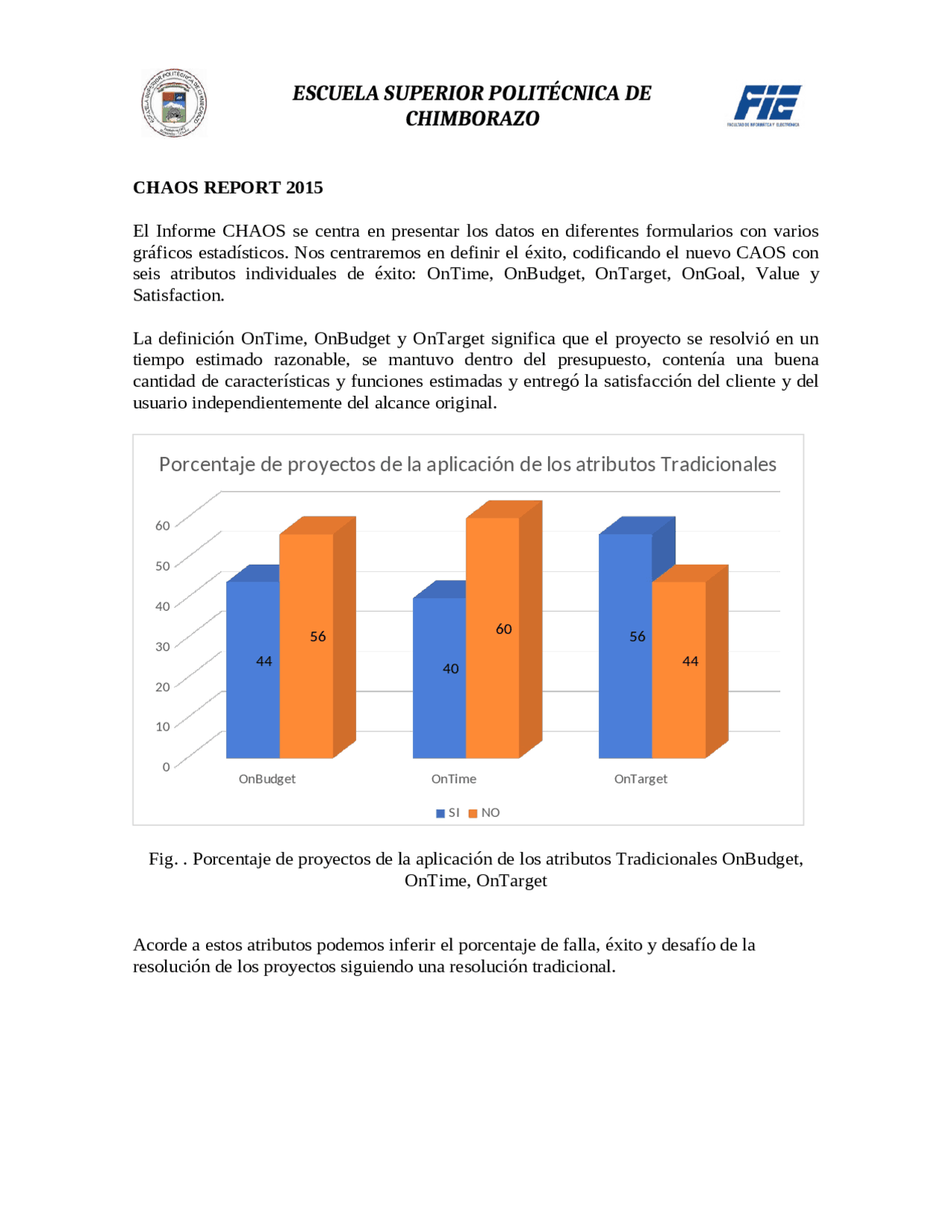 CHAOS REPORT SOFTWARE | Apuntes de Gestión de Calidad | Docsity
