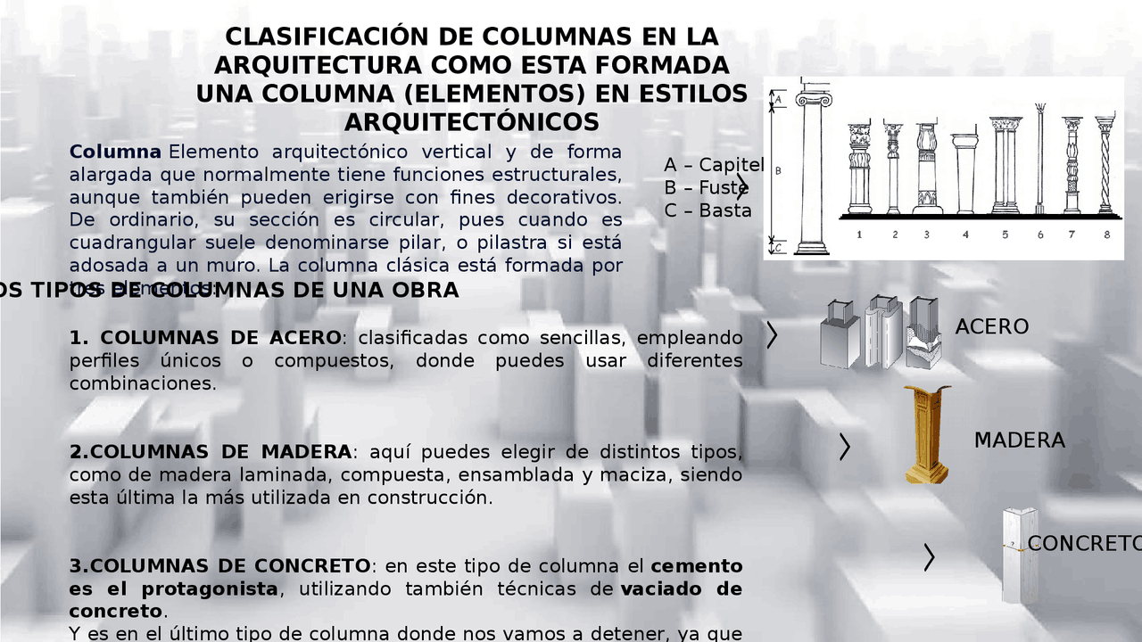 tipos de columnas en la arquitectura | Diapositivas de Historia antigua ...