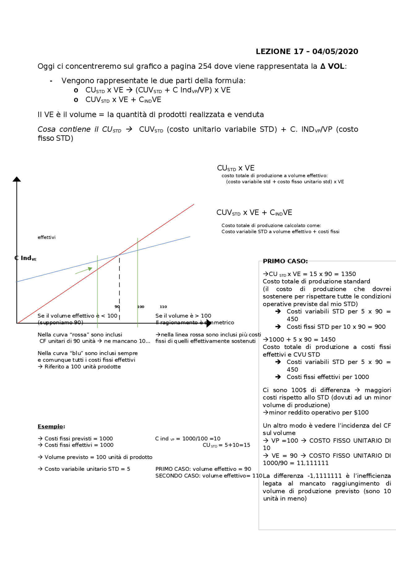 Programmazione E Controllo Appunti Di Programmazione E Controllo