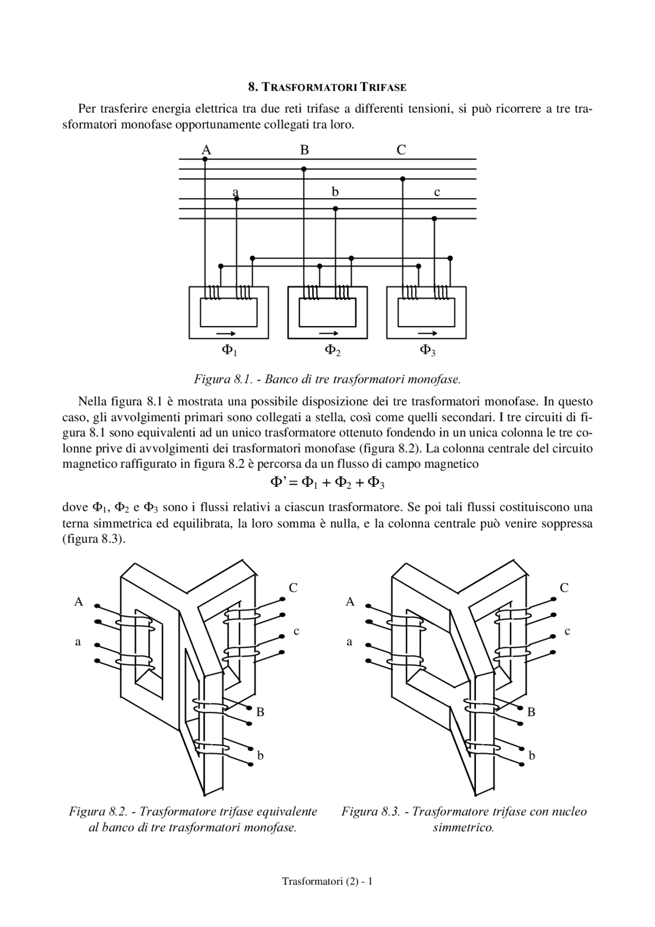 Elettronica Da Istituto Tecnico Iti Docsity