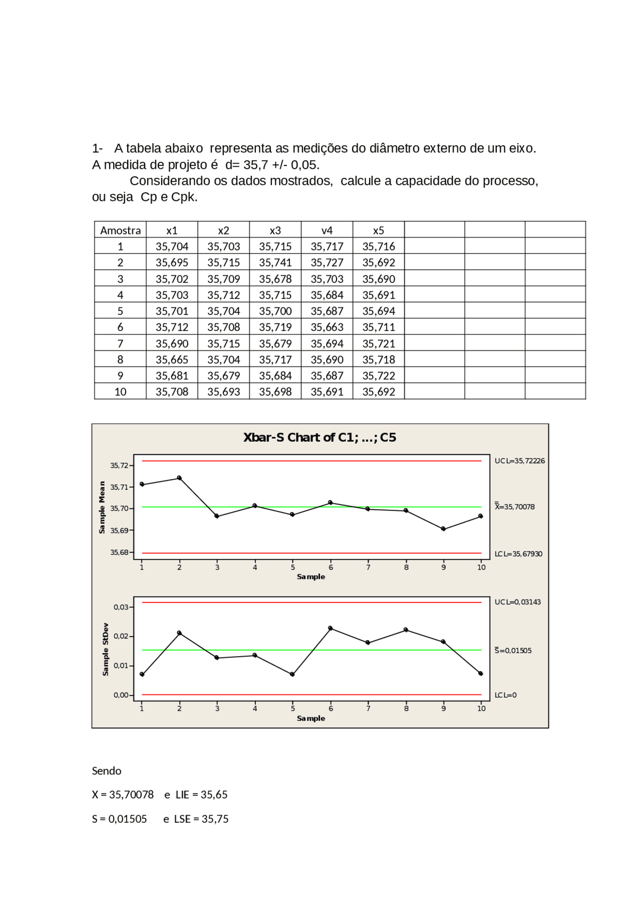 Gestão Da Qualidade Total Trabalhos Gestão Da Qualidade Docsity