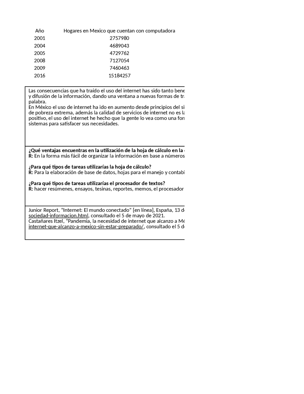 Actividad Integradora 2 Módulo 1 Ejercicios De Tecnología Docsity
