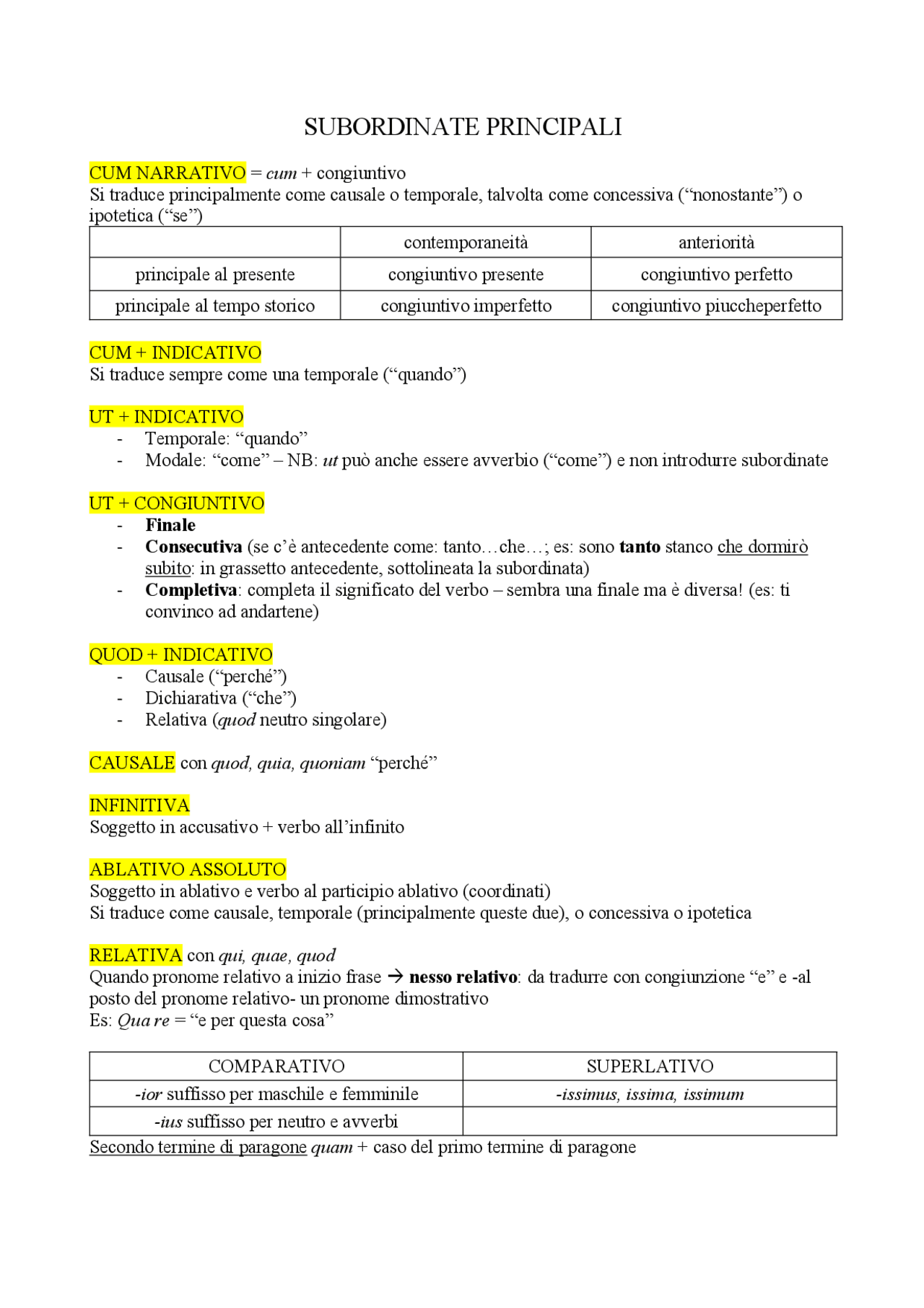 Schema Subordinate Latino Docsity