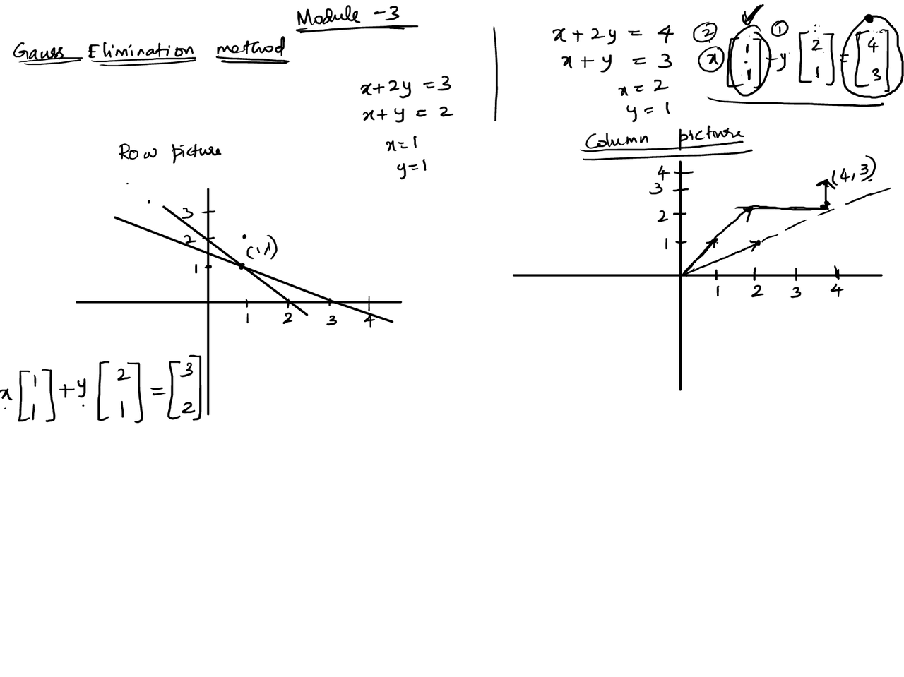 Gauss Elimination Method Docsity