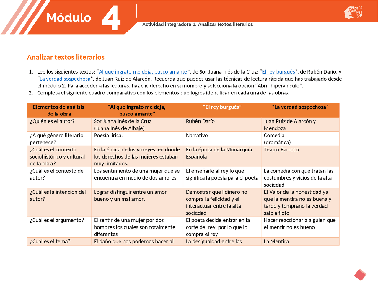 Actividad Integradora 1, Modulo 4 | Ejercicios de Literatura Universal | Docsity