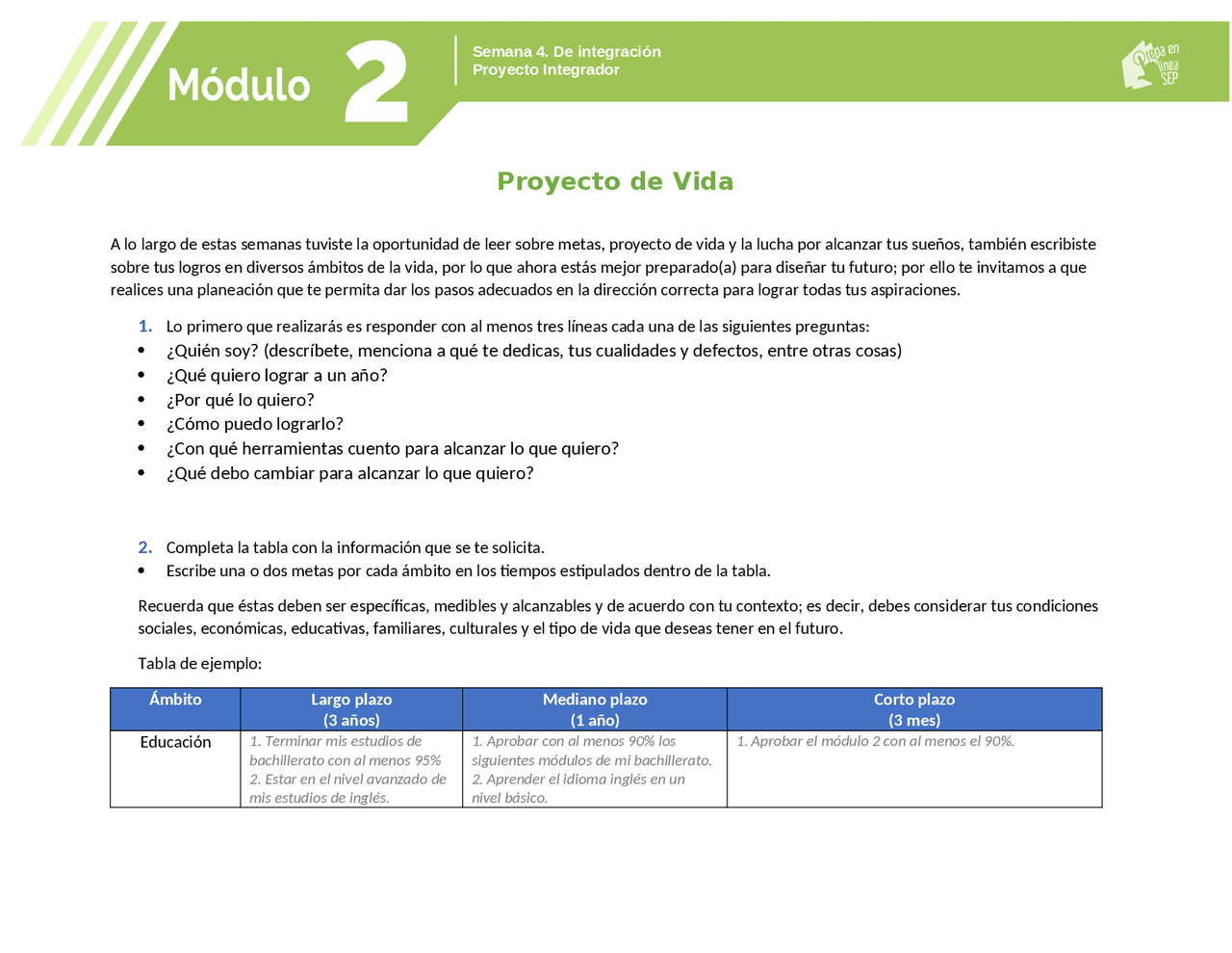 Proyecto Final Modulo 2 Docsity