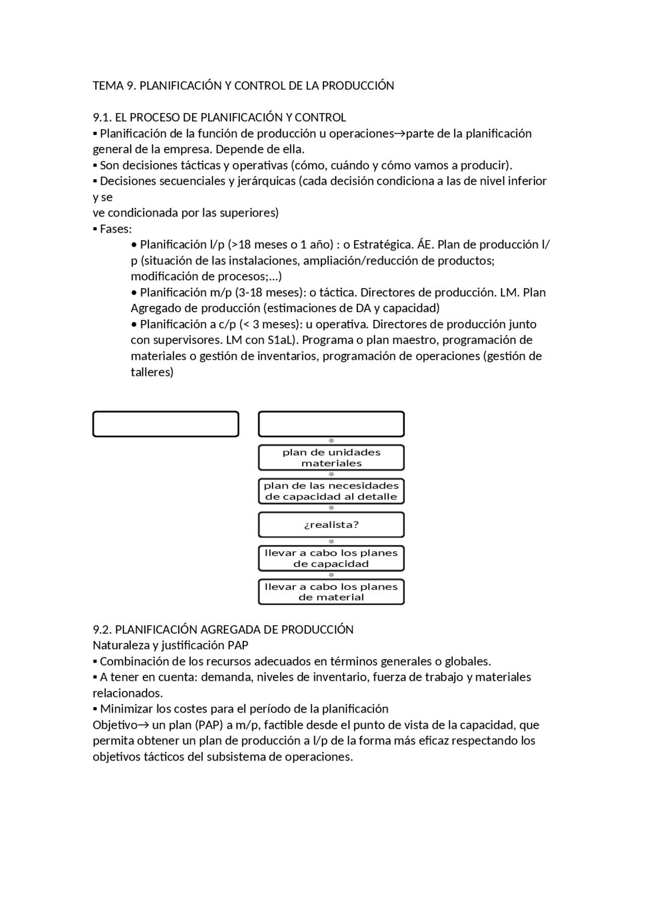Tema 9 Dirección De Producción Docsity