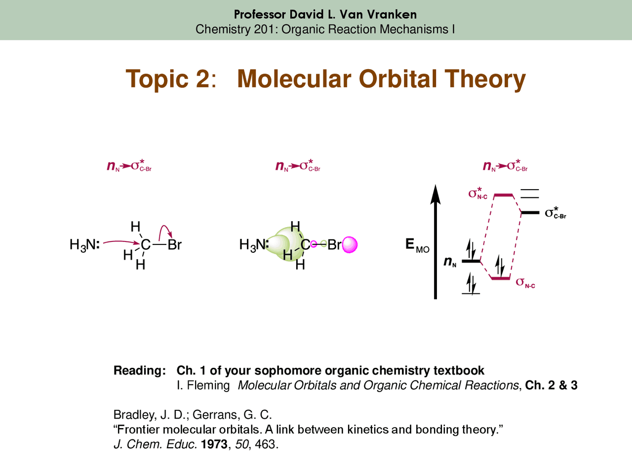 Molecular Orbital Theory - Organic Reaction Mechanisms I - Docsity
