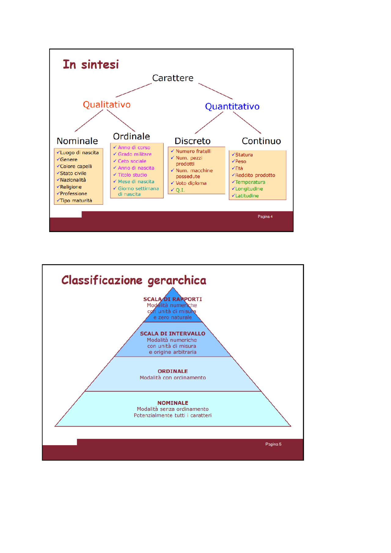 Schema Variabili Psicometria Docsity