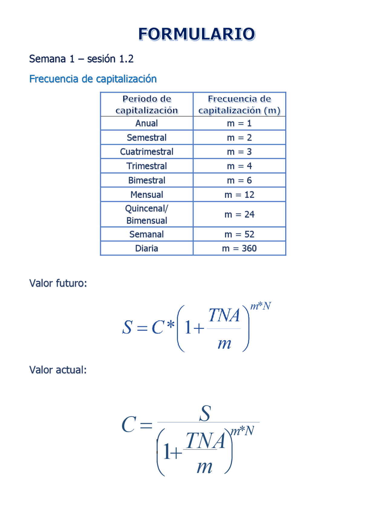 Formulario_Matemática Financiera | Resumos de Matemática Financeira ...