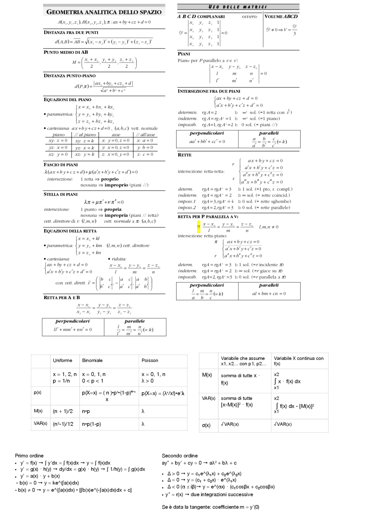 Formule di matematica e fisica per la maturità - Liceo Scientifico ...