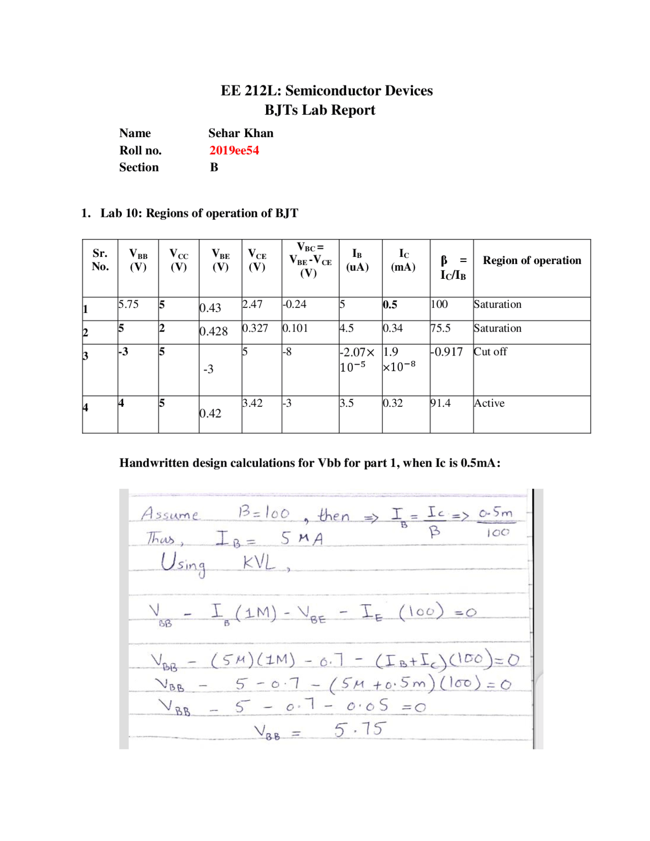 Modes Of Operation Of Bjt Docsity