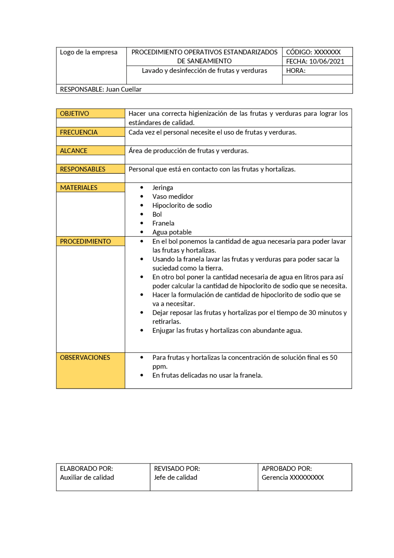 Poes lavado y desinfectado de frutas y verduras | Guías, Proyectos, Investigaciones de Gestión ...