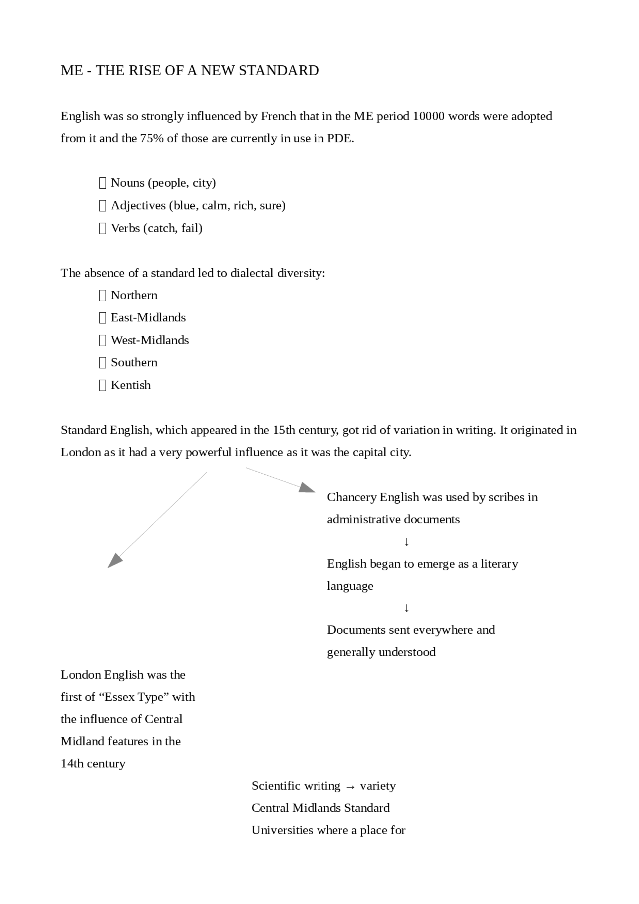 Middle English grammar - Docsity