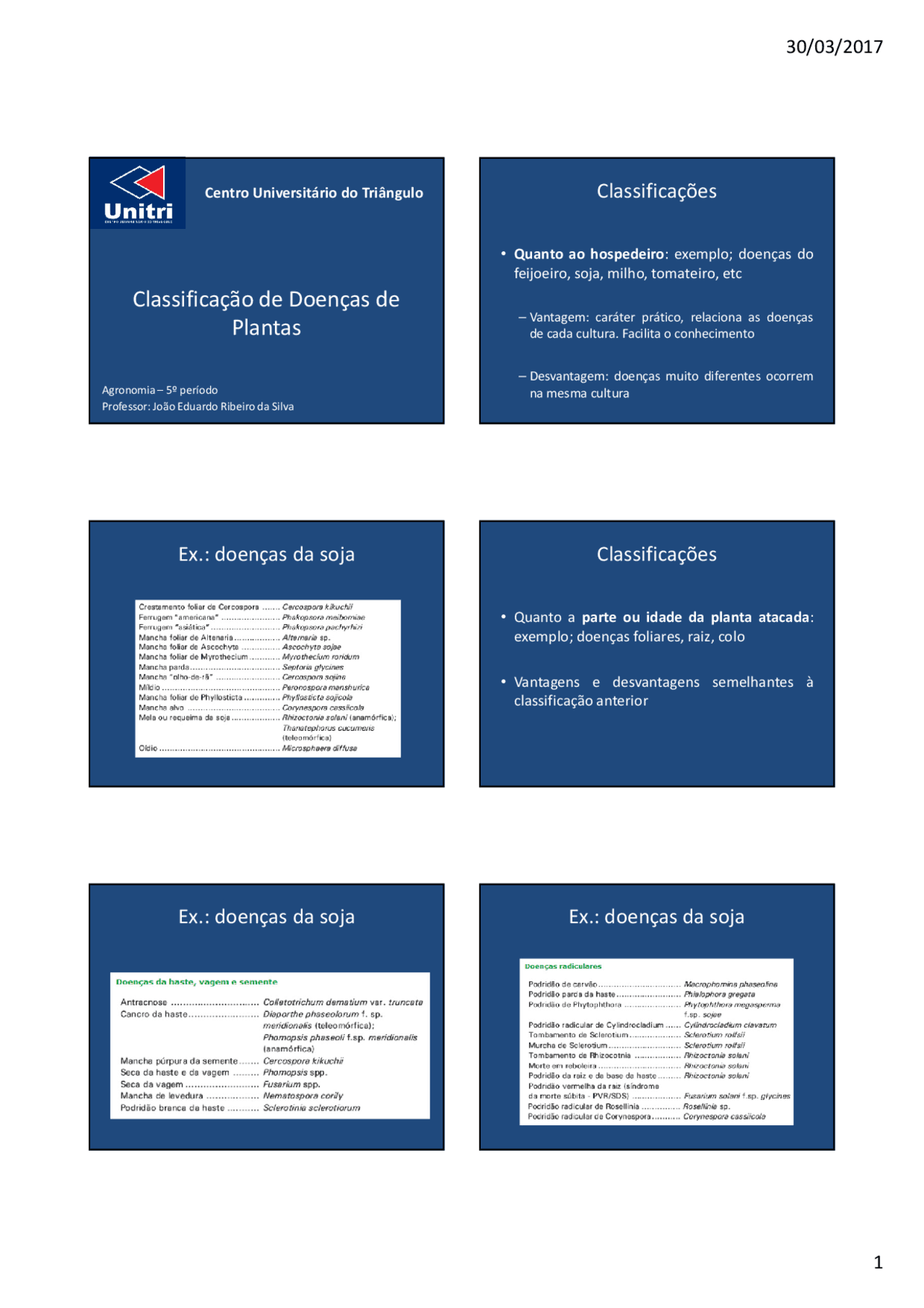 Fitopatologia E Doneças Resumos Agronomia Docsity