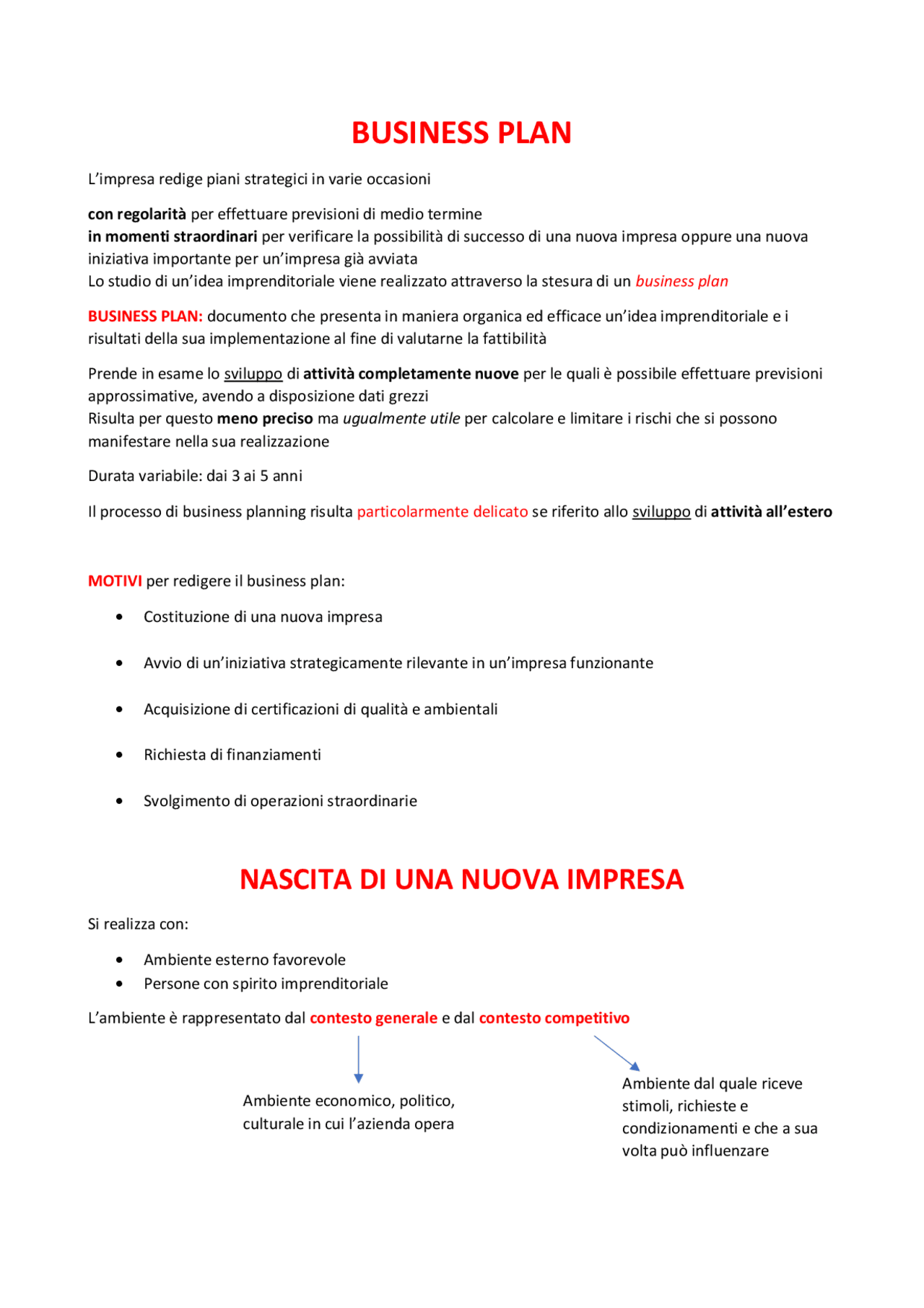 Schema BUSINESS PLAN - Docsity