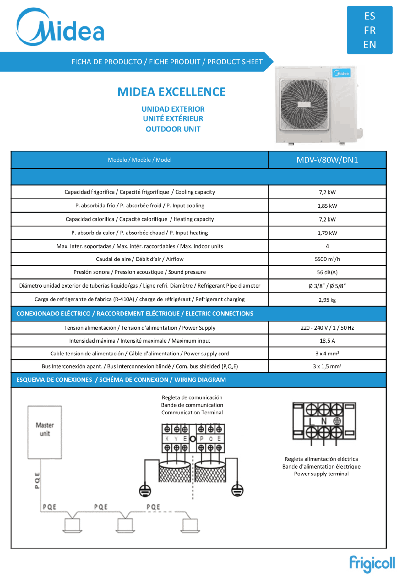 Manual Mini VRF Midea | Monografías, Ensayos de Ciencias Aplicadas a la ...