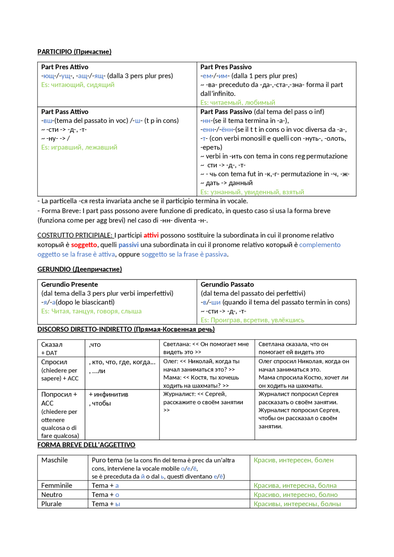 Schemi Grammatica Russa Tre Docsity