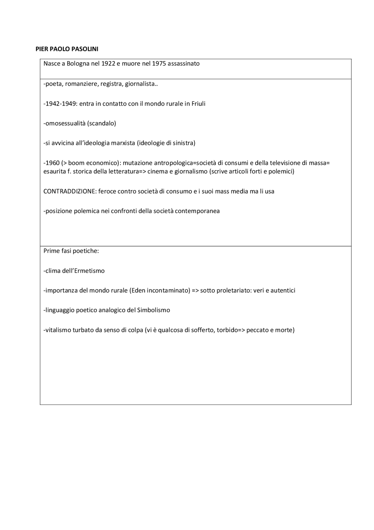 Appunti ripasso Pasolini - Docsity
