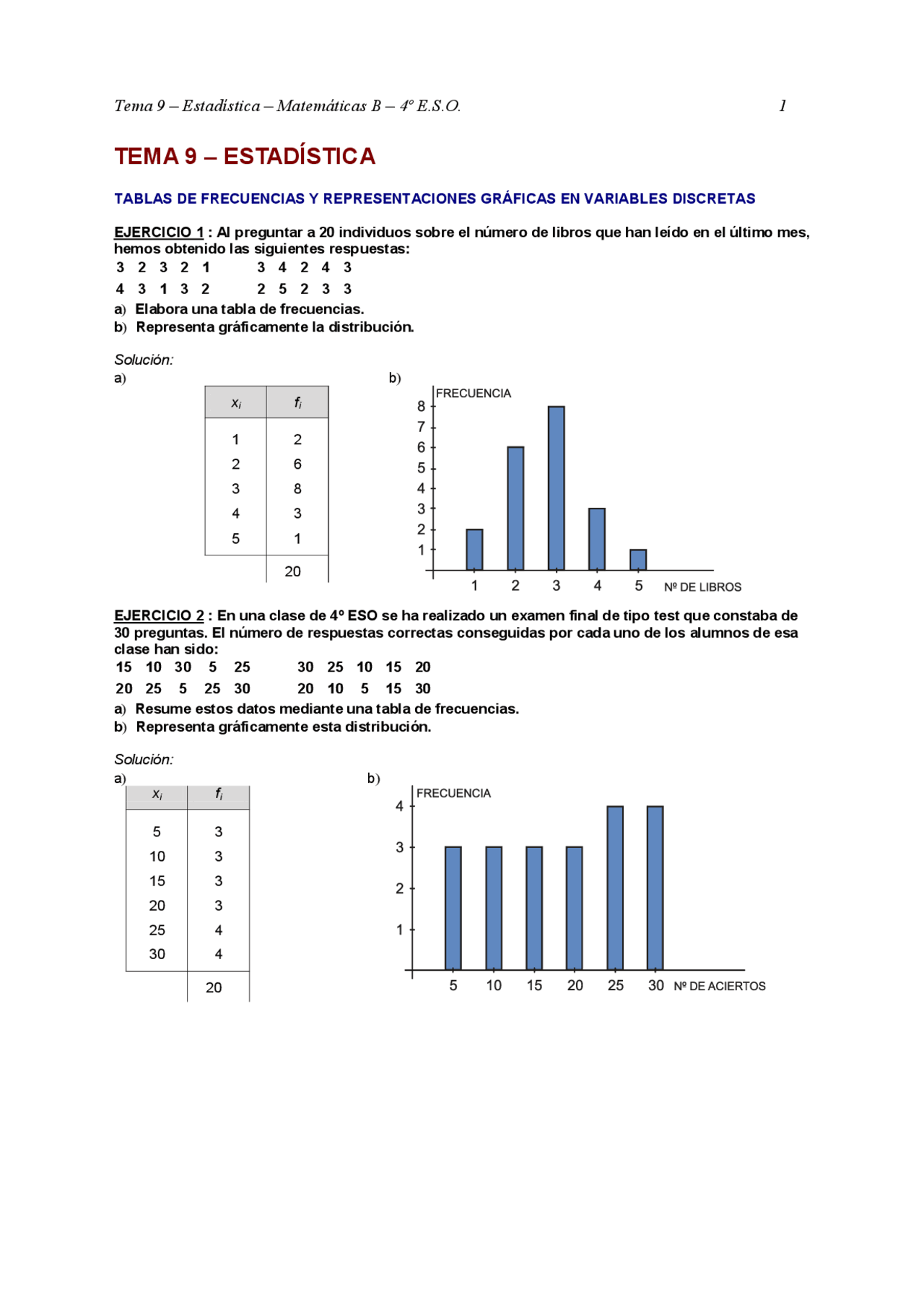 Ejercicios De Estadística Descriptiva Docsity