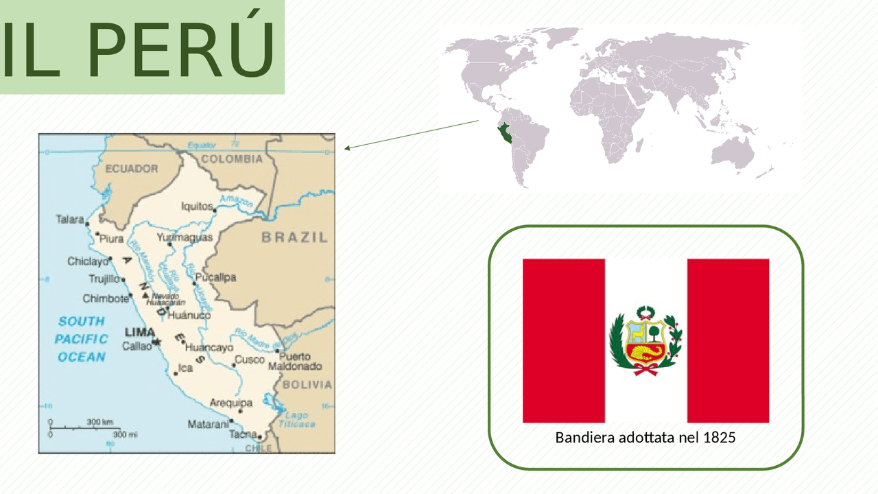 Presentazione powerpoint del Perù - Docsity