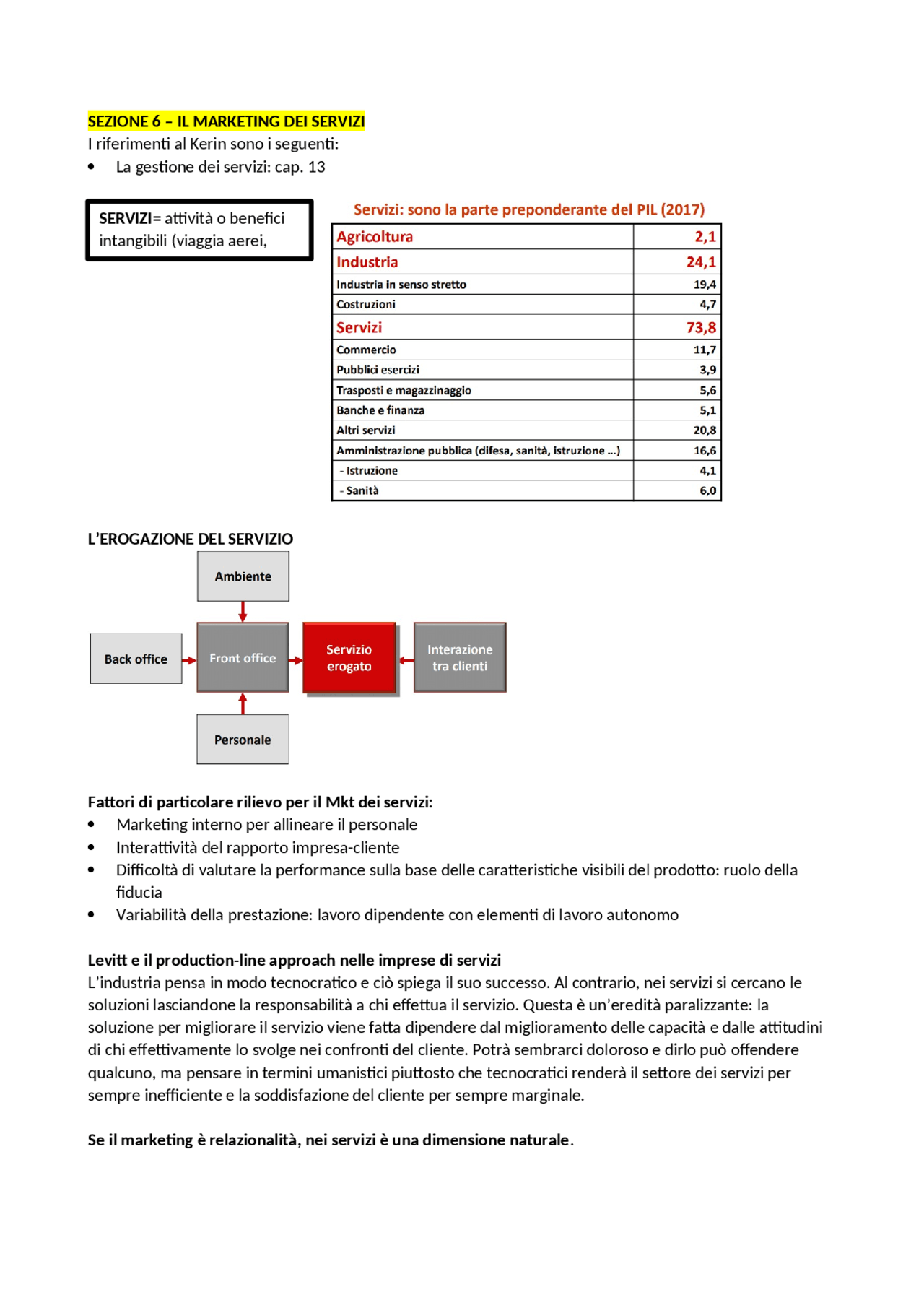 La Gestione Dei Servizi Docsity