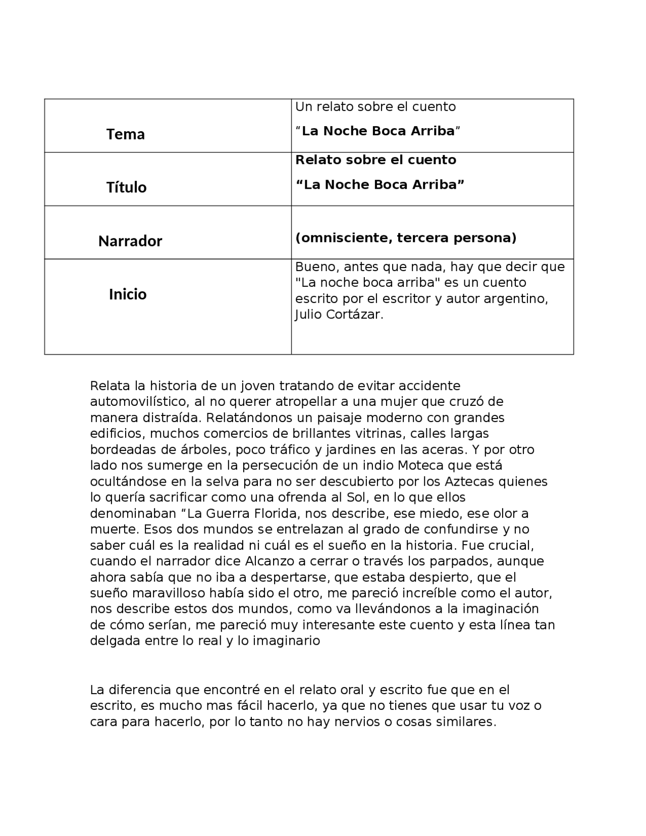 Modulo 2 Actividad Integradora 5 Ejercicios De Tecnologías De La