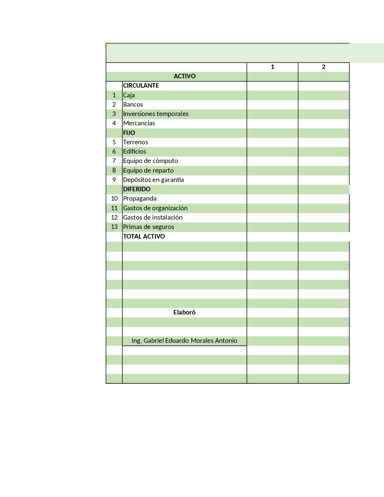 BALANCE GENERAL EN FORMA DE CUENTA (EJEMPLO 1) - Docsity