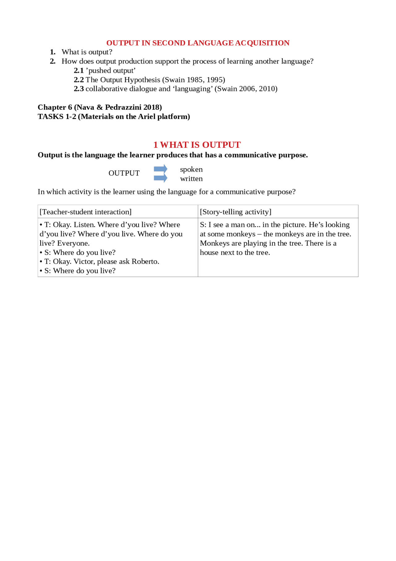 8-9-10 teaching english - OUTPUT IN SECOND LANGUAGE ACQUISITION.pdf ...