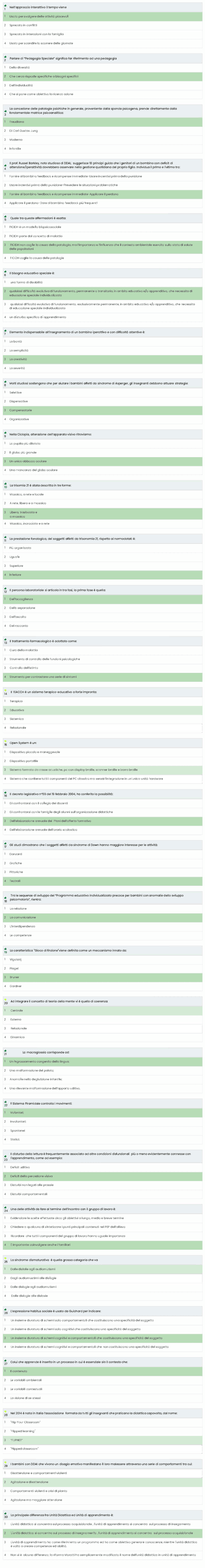 Quiz Domande Pedagogia Speciale L 19 Docsity