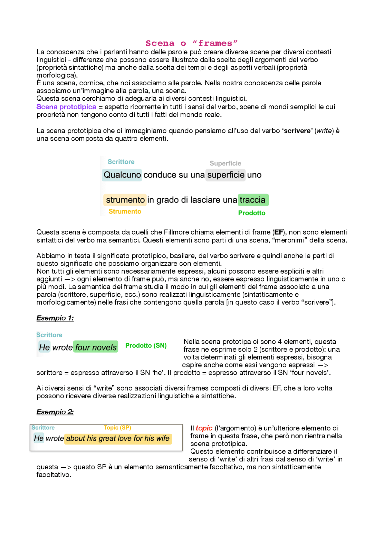 Frame Appunti Di Semiotica Appunti Di Semiotica Docsity