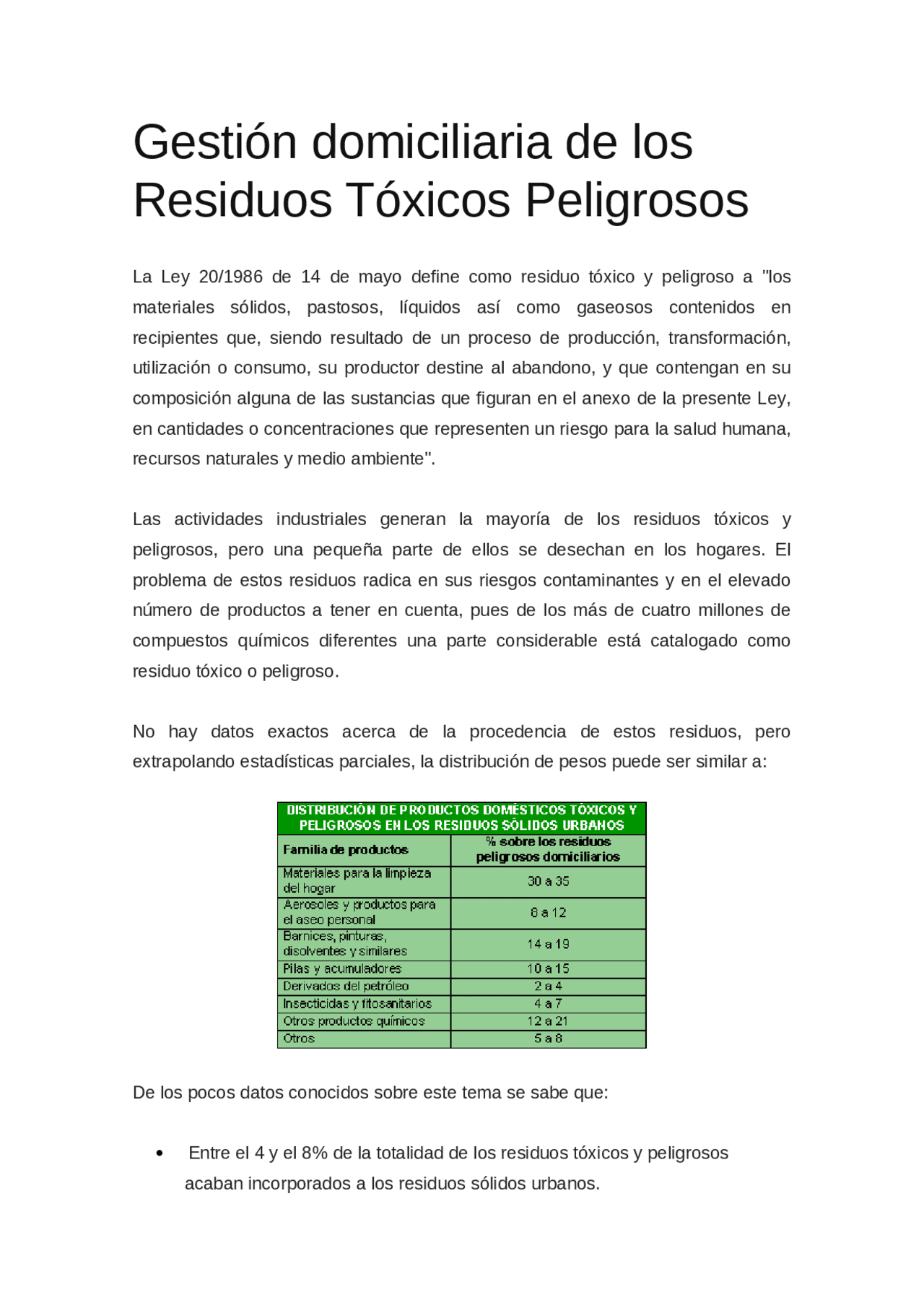 Gestión De Residuos Solidos Exercícios De Comércio Docsity