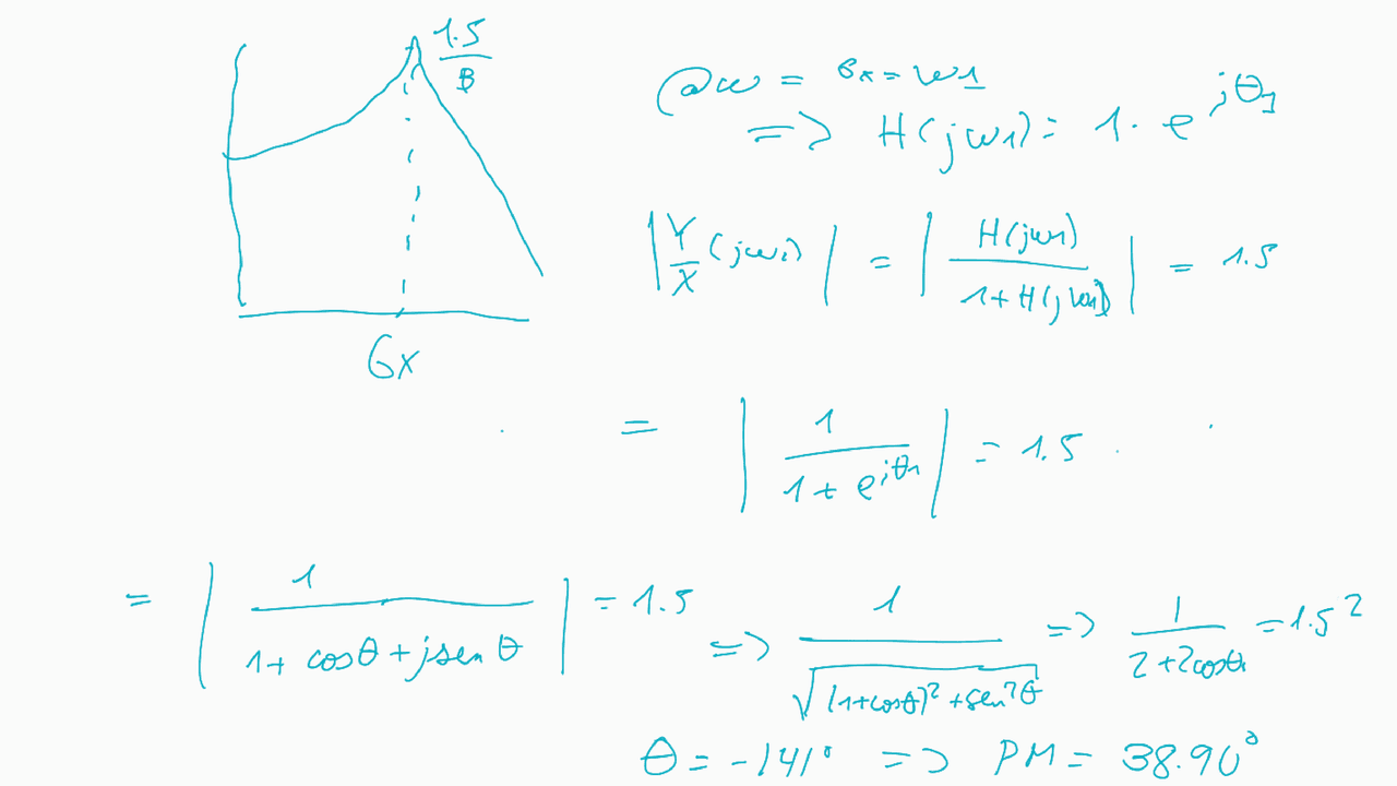Feedback, CIRCUITOS LAZO ABIERTO CERRADO - Docsity