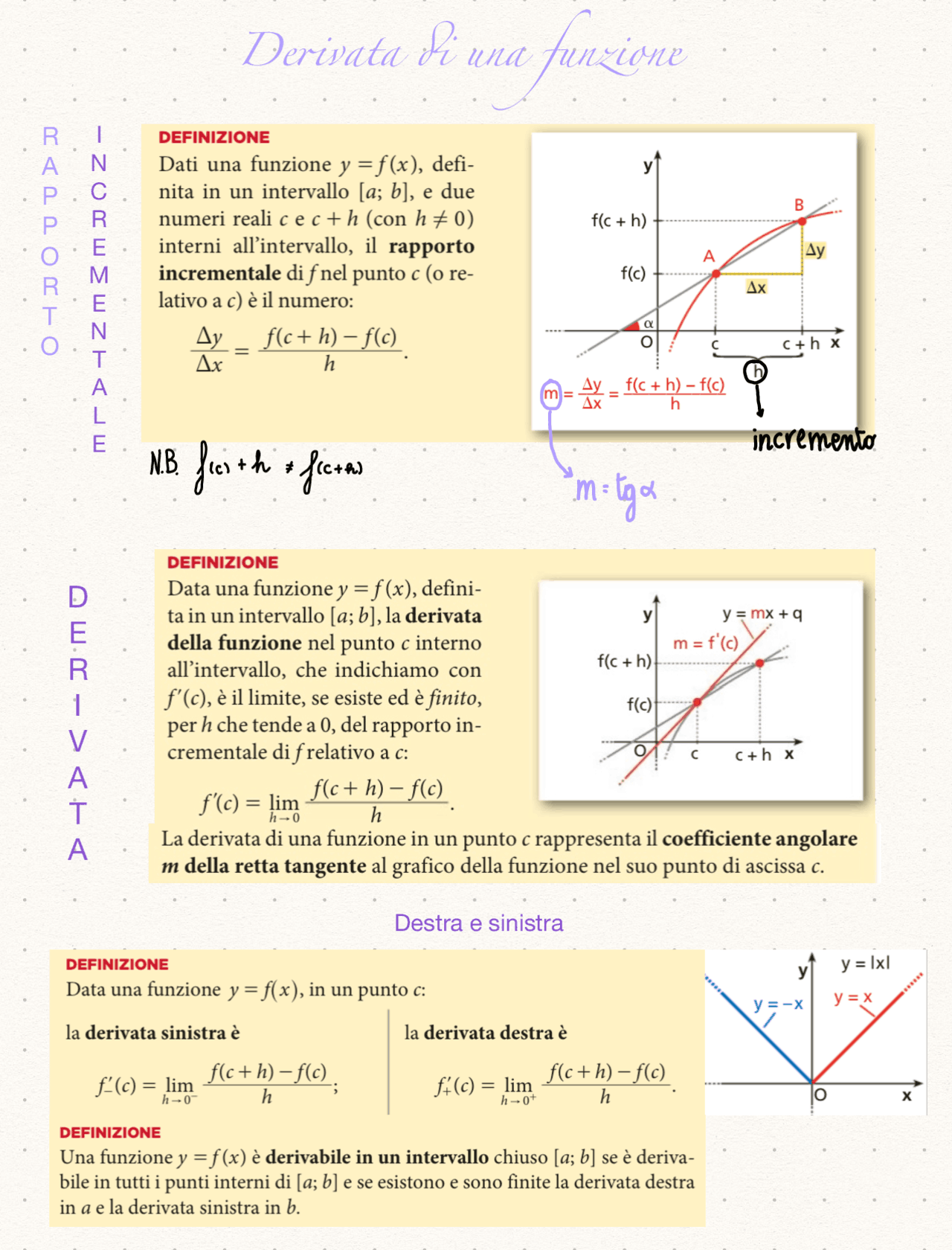 Formulario Completo Derivate Docsity