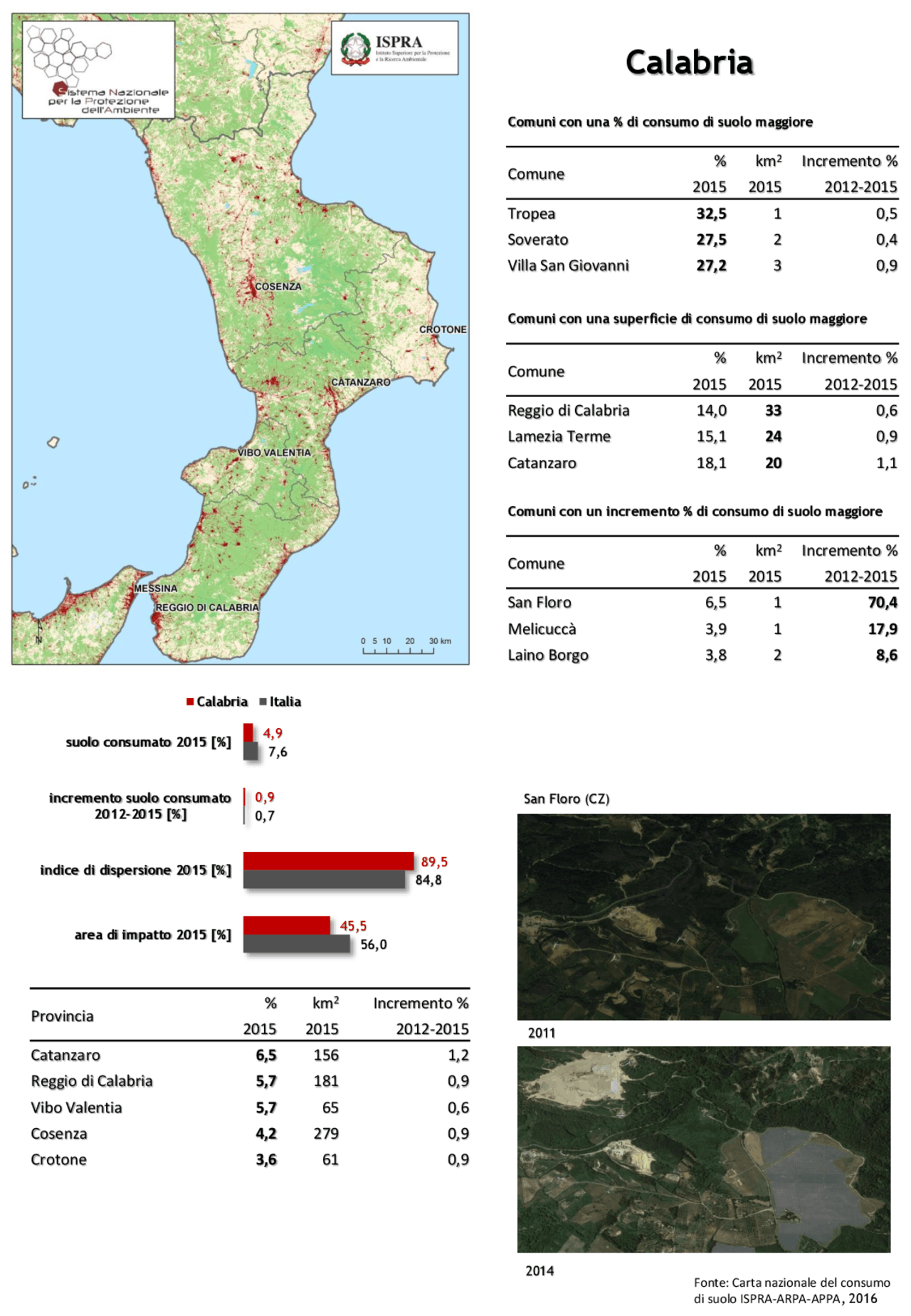 Cartina geografica calabria - Docsity