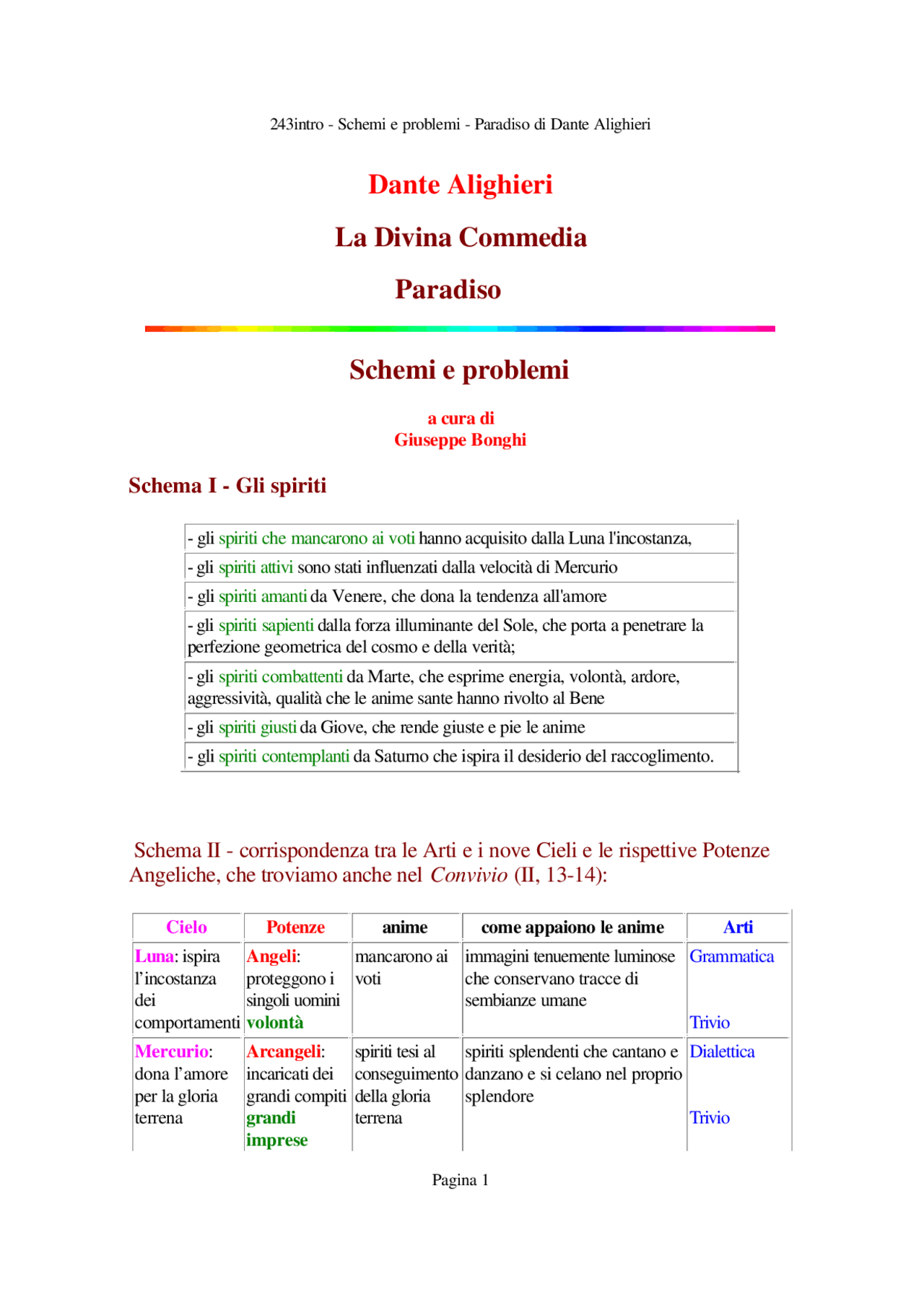 Paradiso Divina Commedia Docsity